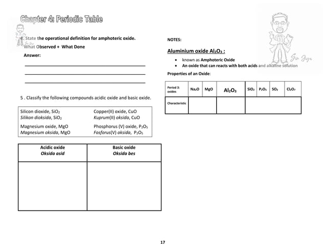 F4 Chapter 4 Periodic Table.pdf