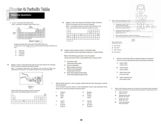 F4 Chapter 4 Periodic Table.pdf