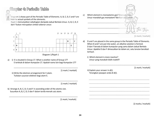 F4 Chapter 4 Periodic Table.pdf