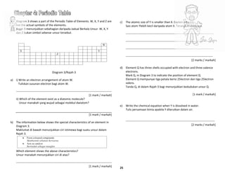 F4 Chapter 4 Periodic Table.pdf