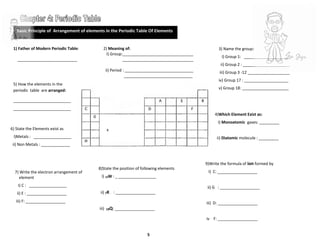 F4 Chapter 4 Periodic Table.pdf