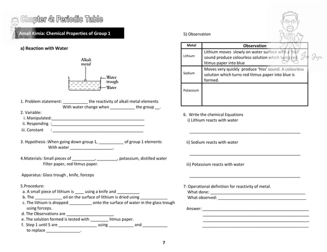 F4 Chapter 4 Periodic Table.pdf