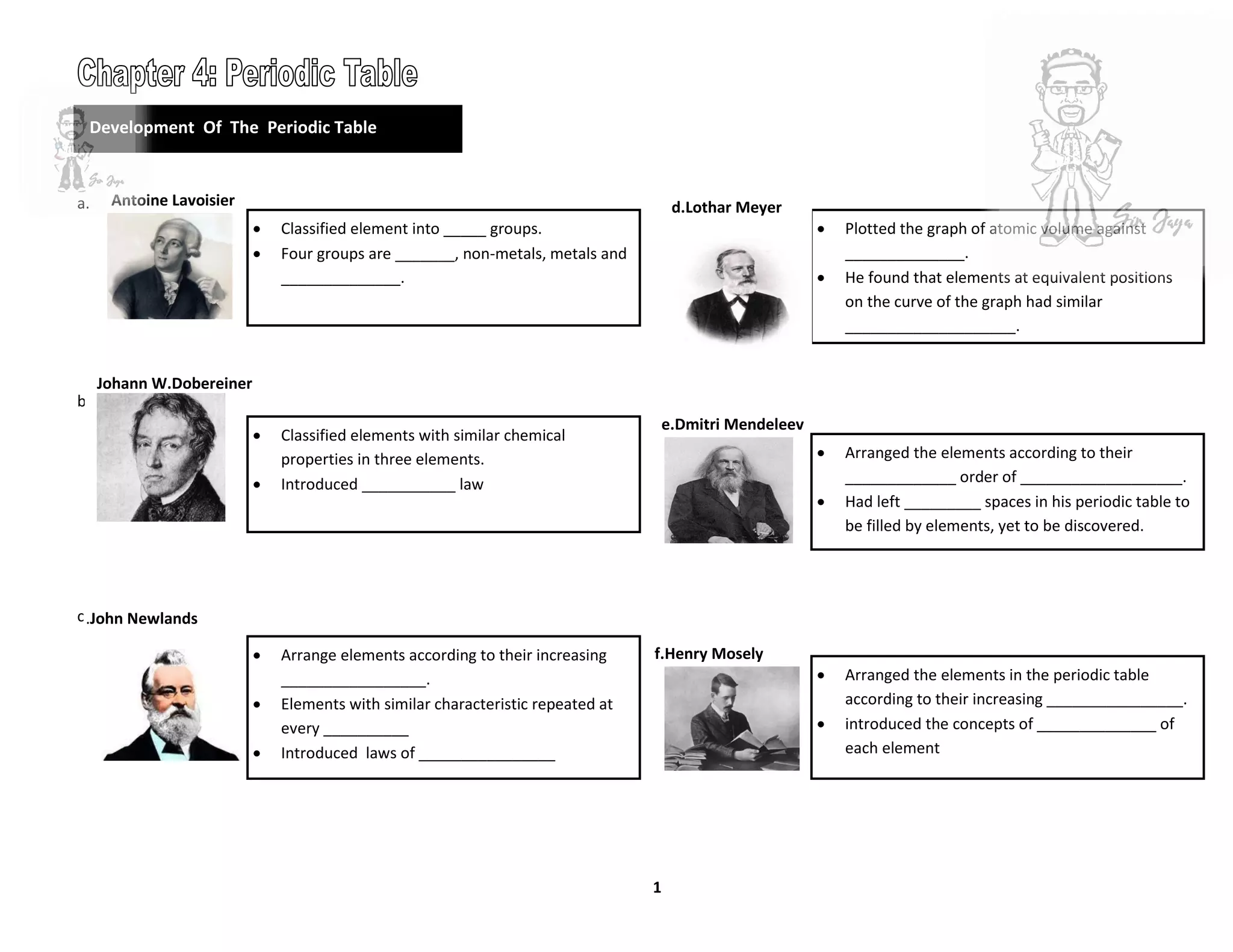 F4 Chapter 4 Periodic Table (2).pdf