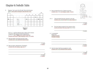 F4 Chapter 4 Periodic Table (2).pdf