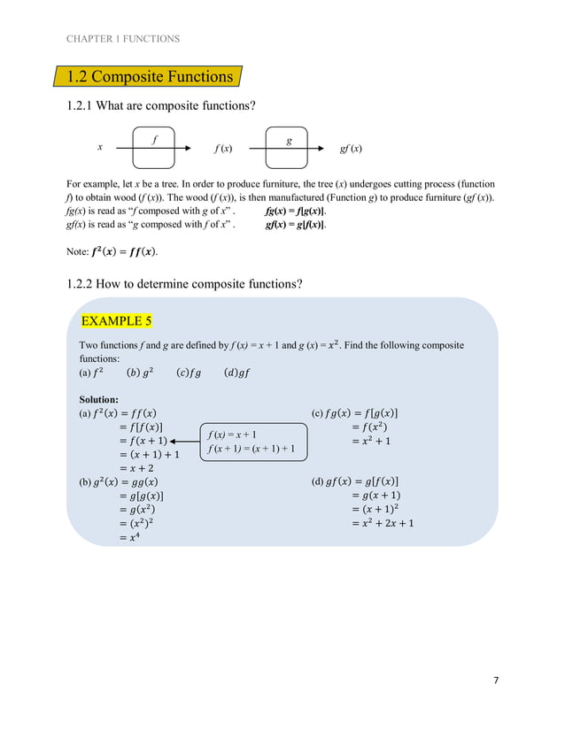 KSSM Form 4 Additional Mathematics Notes (Chapter 1-5) | PDF