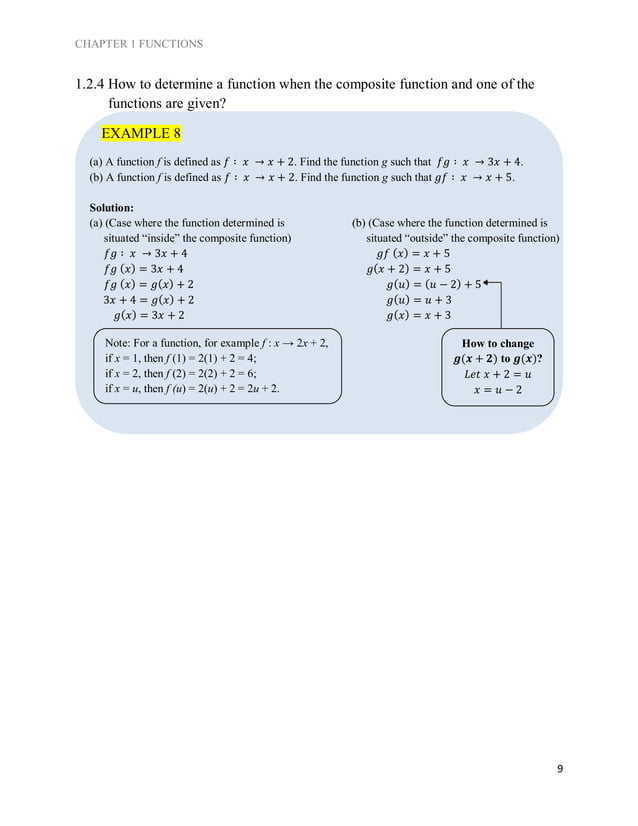 KSSM Form 4 Additional Mathematics Notes (Chapter 1-5) | PDF
