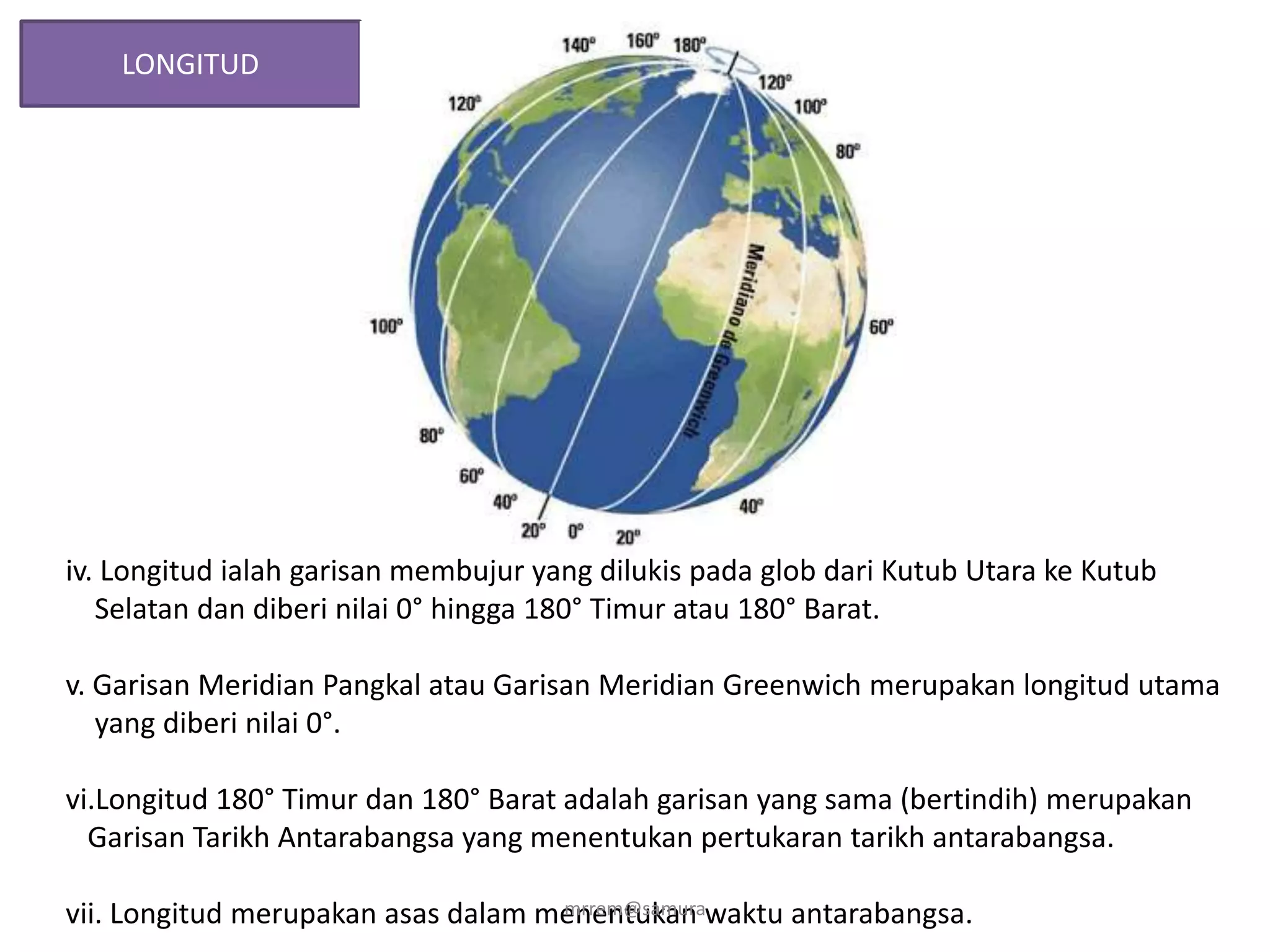 Kssm geo tingkatan 1: kedudukan | PPTX