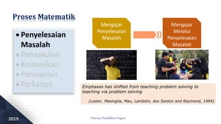 Kssm matematik tingkatan 4 slaid 2 | PPTX