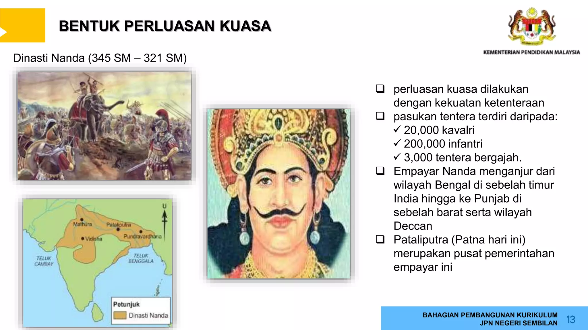 KSSM Sejarah Tingkatan 1 Bab 7.pptx