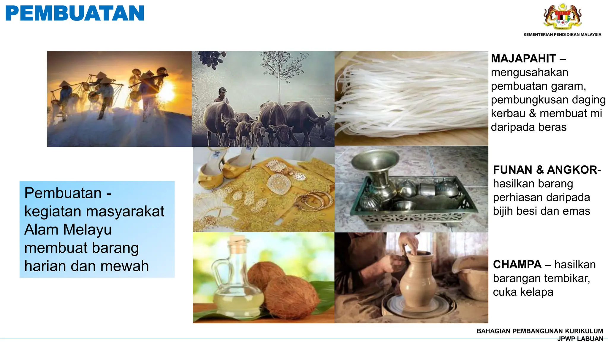 Slide KSSM Sejarah Tingkatan 2 Bab 2.pptx