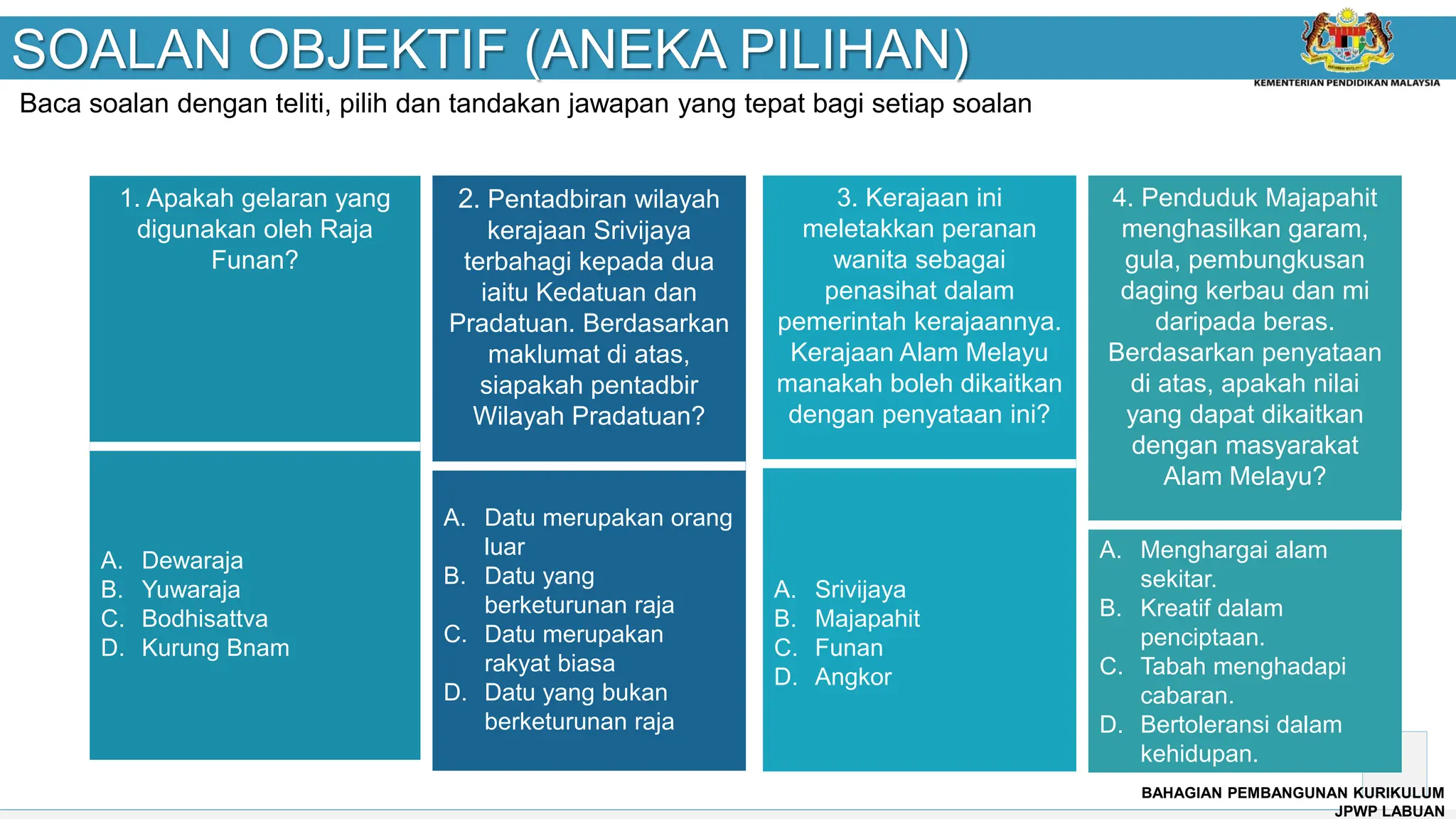 Slide KSSM Sejarah Tingkatan 2 Bab 2.pptx