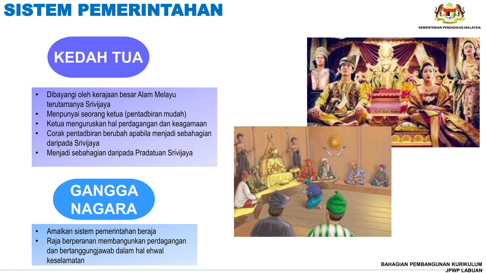 Slide KSSM Sejarah Tingkatan 2 Bab 2.pptx