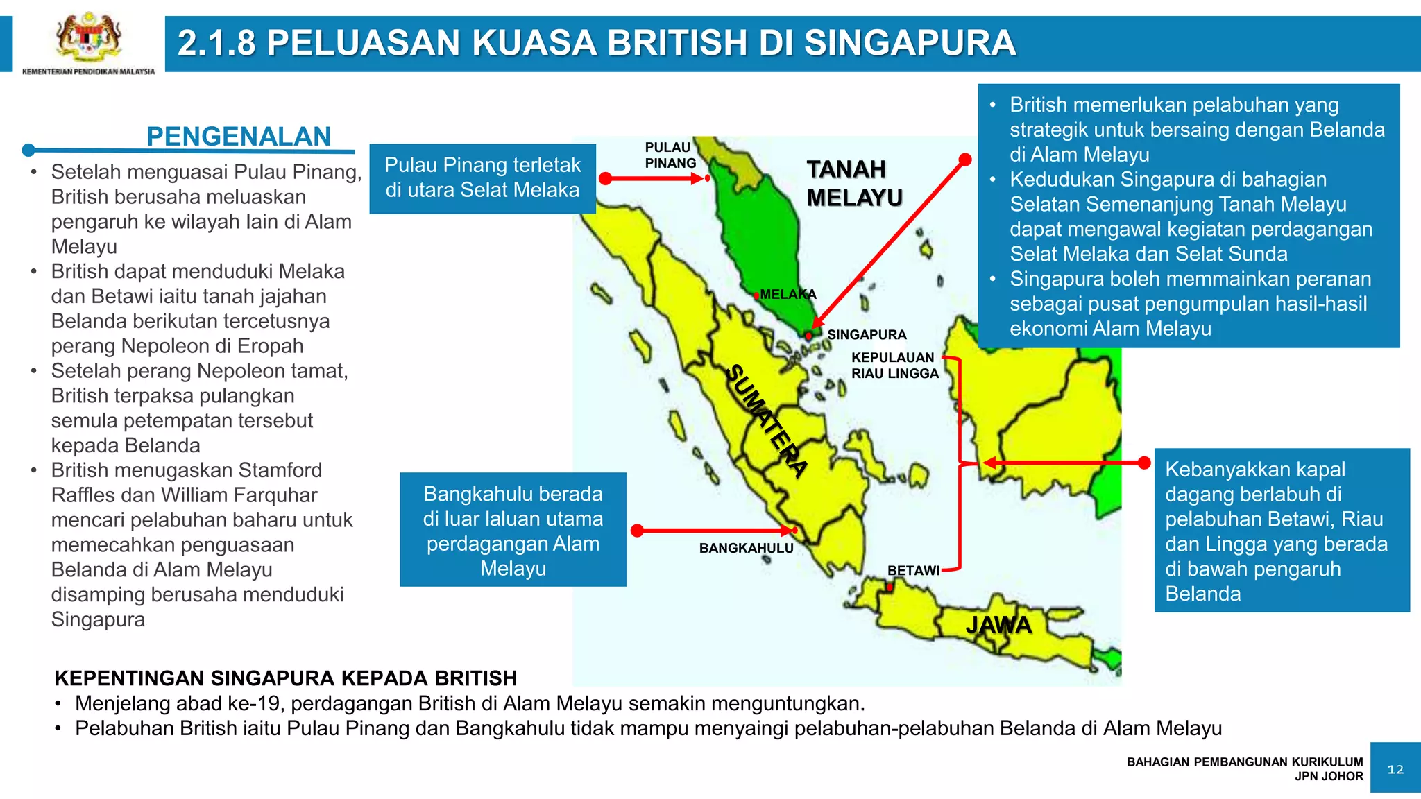 KSSM Sejarah Tingkatan 3 Bab 2.pptx