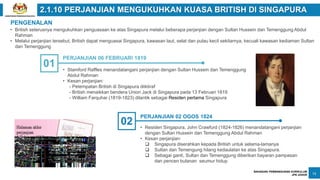 KSSM Sejarah Tingkatan 3 Bab 2.pptx