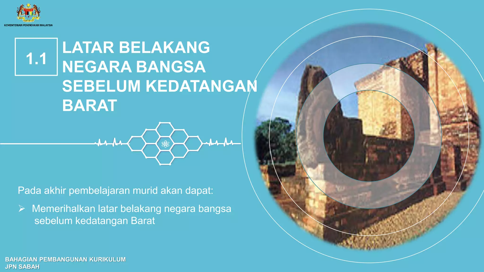 KSSM Sejarah Tingkatan 4 Bab 1.pptx