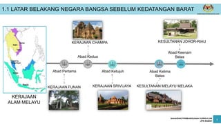 KSSM Sejarah Tingkatan 4 Bab 1.pptx