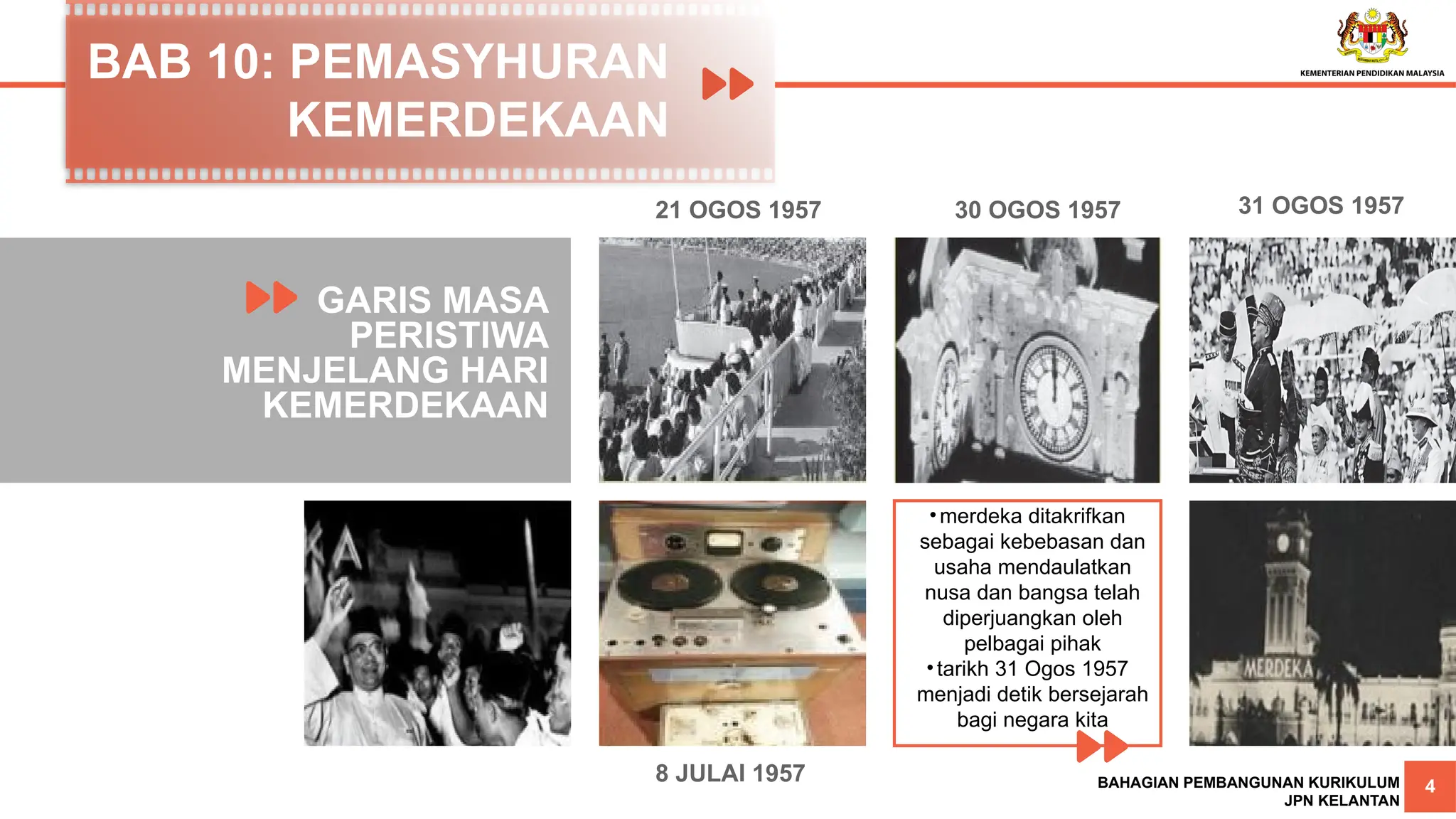KSSM mata pelajaran Sejarah Tingkatan 4 Bab 10.pptx