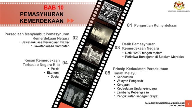 KSSM mata pelajaran Sejarah Tingkatan 4 Bab 10.pptx