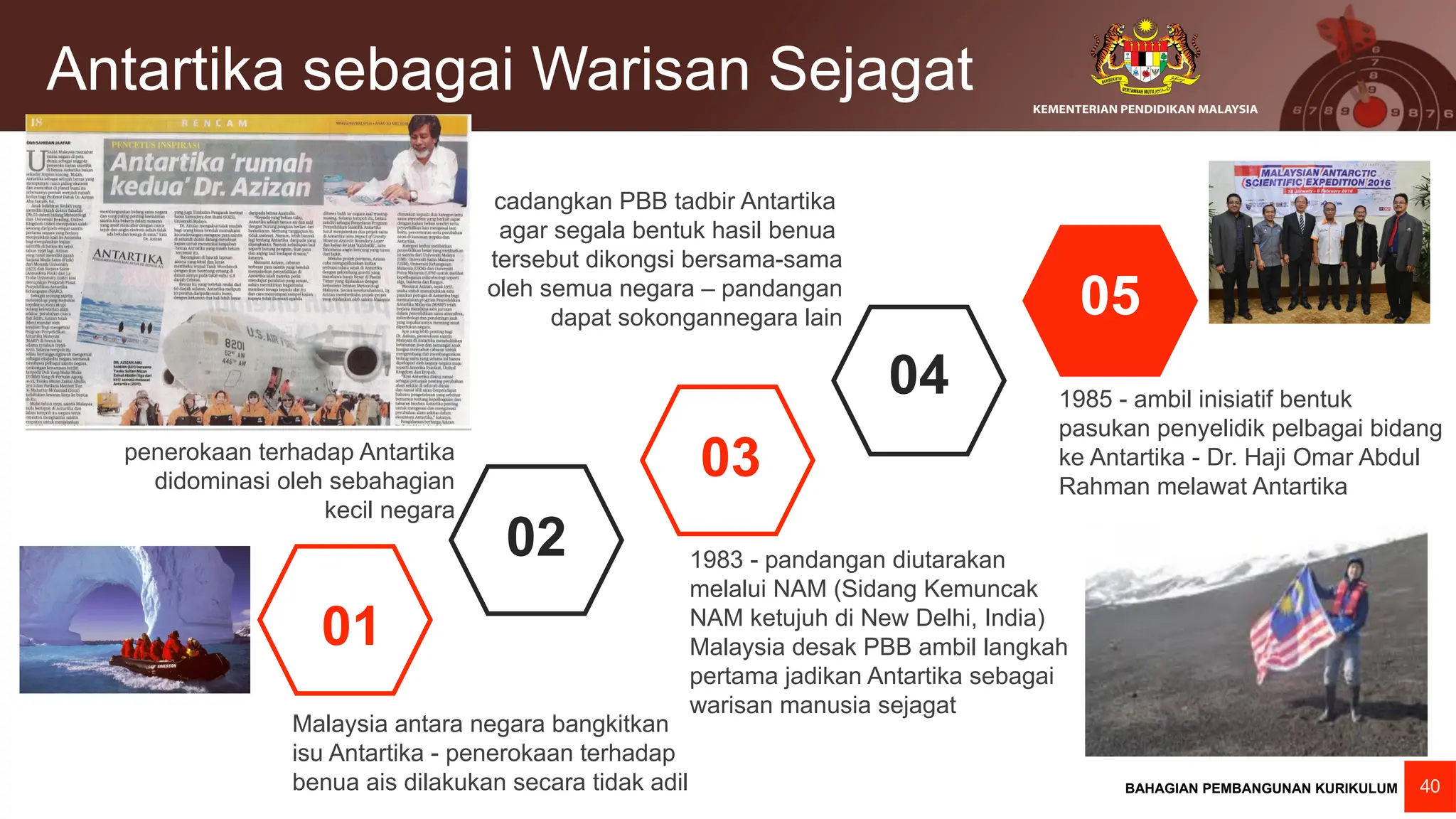 KSSM_ SEJARAH _ TINGKATAN 5 - BAB - 10: | PPTX