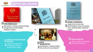 KSSM Sejarah Tingkatan 5 Bab 2 kssm sejarah | PPTX