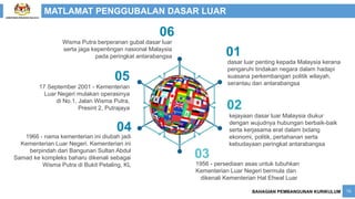 KSSM Sejarah Tingkatan 5 Bab 9 DASAR LUAR MALAYSIA.pptx