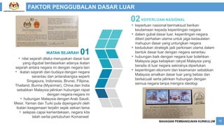 KSSM Sejarah Tingkatan 5 Bab 9 DASAR LUAR MALAYSIA.pptx