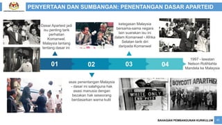 KSSM Sejarah Tingkatan 5 Bab 9 DASAR LUAR MALAYSIA.pptx