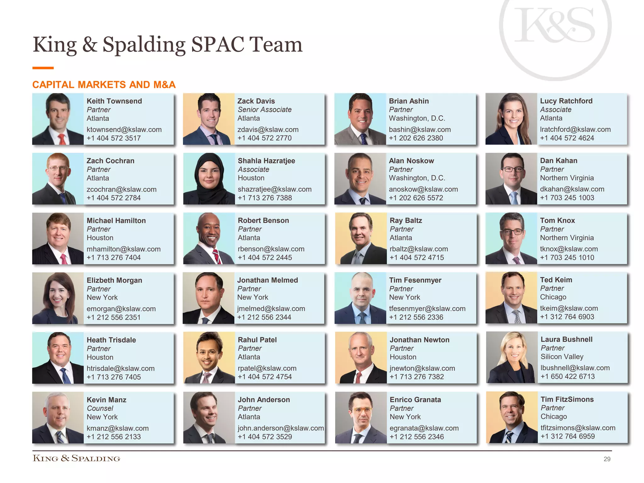 SPAC Overview for mHealth Israel | PPT