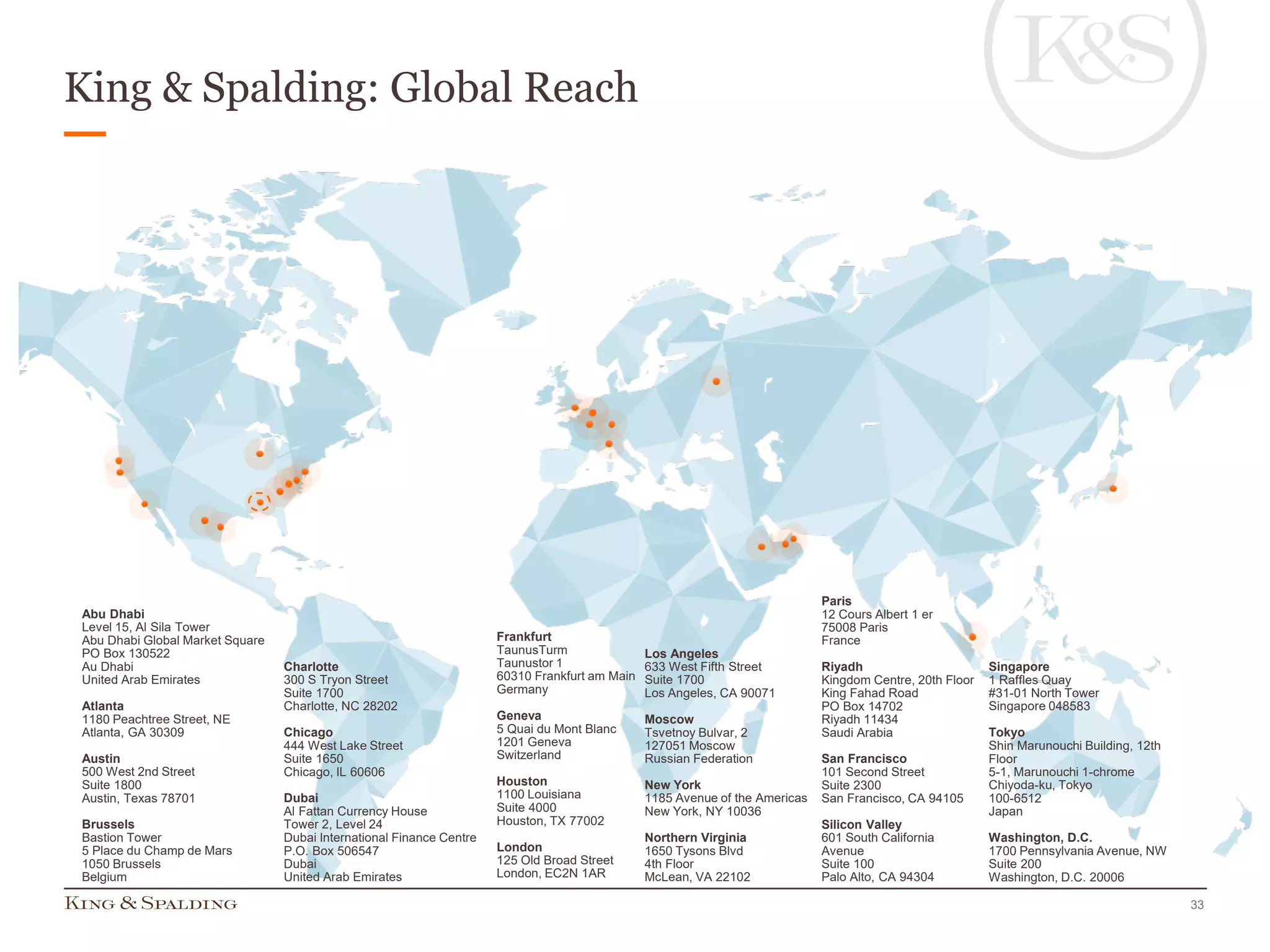 SPAC Overview for mHealth Israel | PPT
