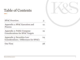 SPAC Overview for mHealth Israel | PPT