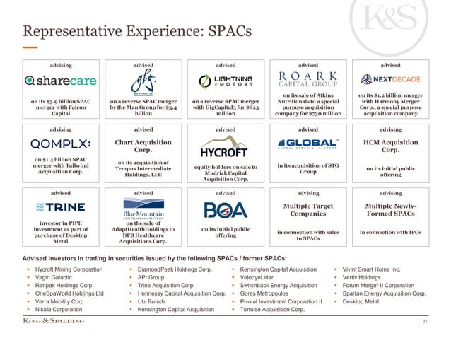 SPAC Overview for mHealth Israel | PPT