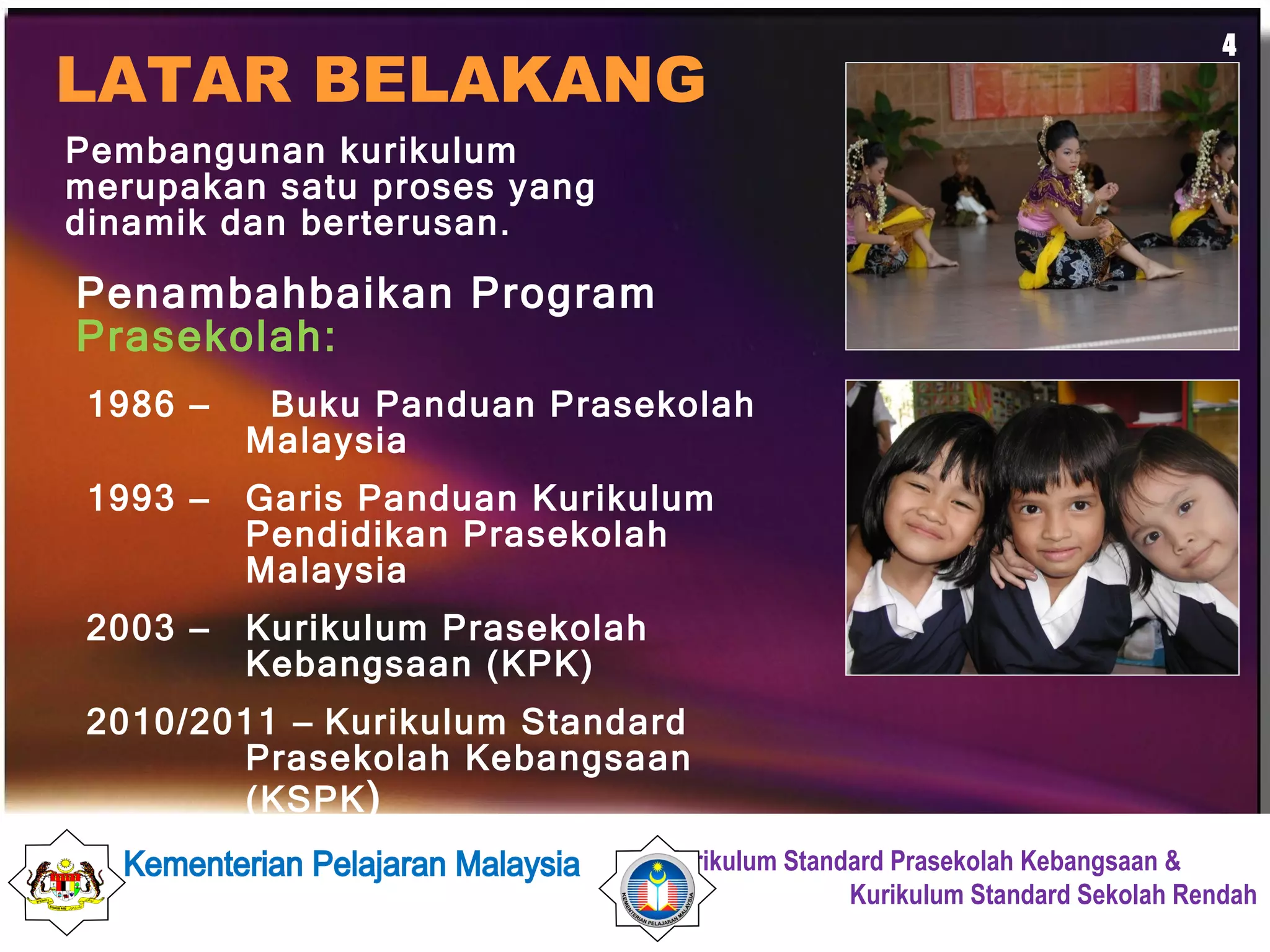 KSSR PRA SEKOLAH | PPT