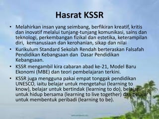 Kssr | PPT