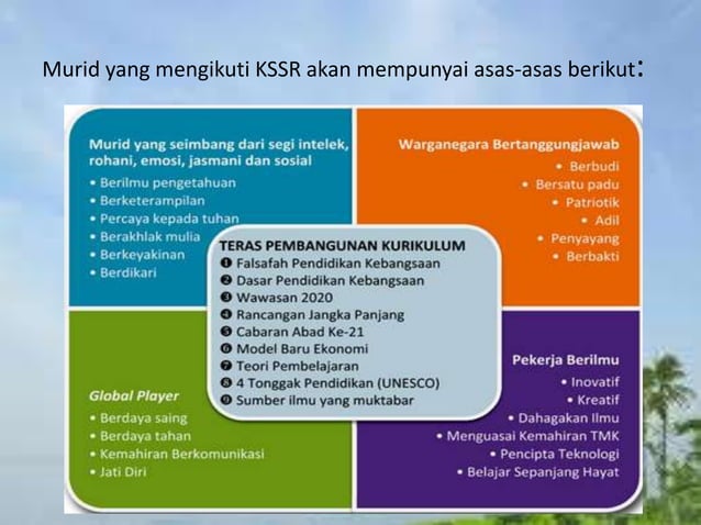 Kssr | PPT