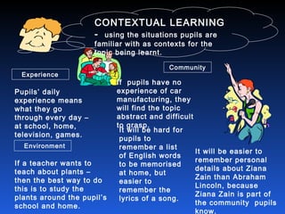 KSSR English Pedagogy | PPS | Primary Education | Education