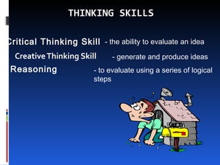 KSSR English Pedagogy | PPS | Primary Education | Education