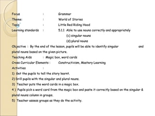 Kssr 2012 yr3 little red riding hood presentation | PPT