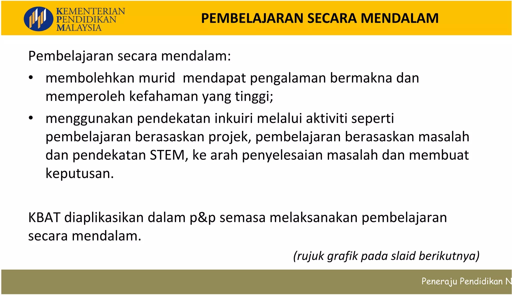 KSSR_BARU.ppt