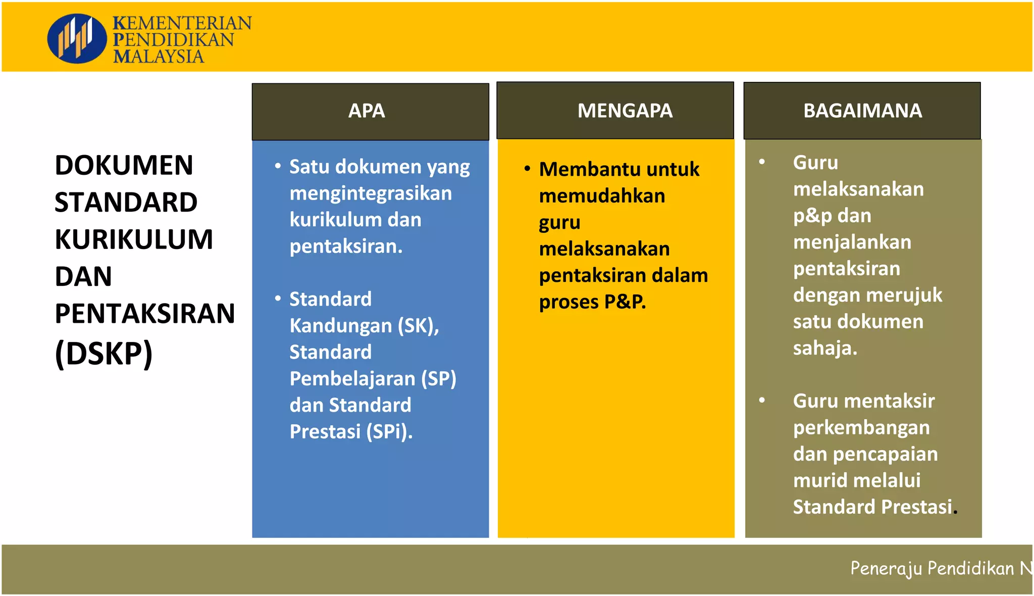 KSSR_BARU.ppt