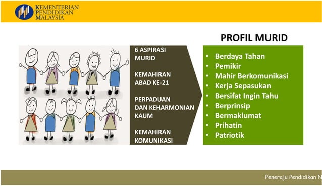 KSSR_BARU.ppt