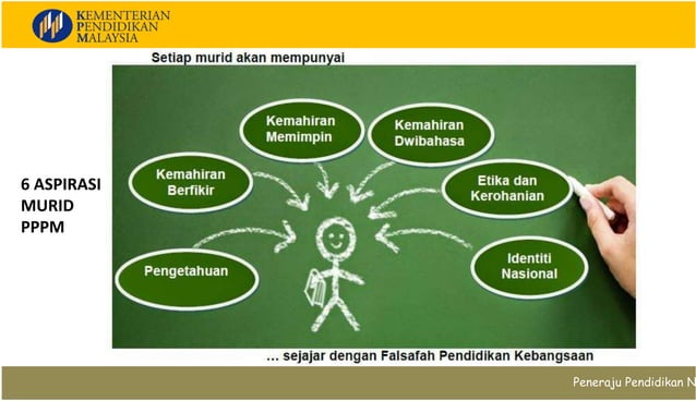 KSSR_BARU.ppt