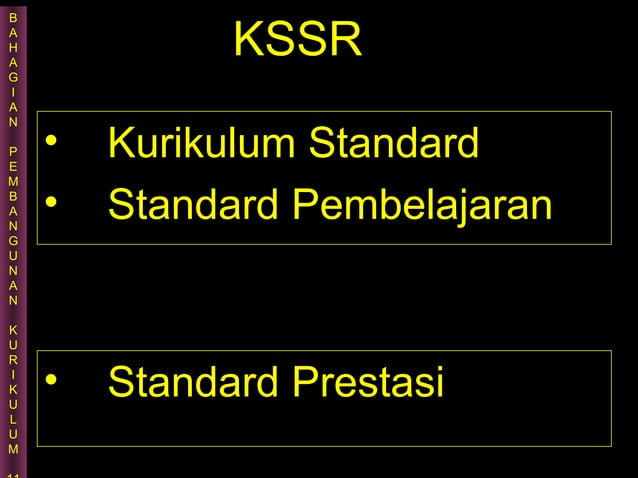 Kssr matematik | PPT