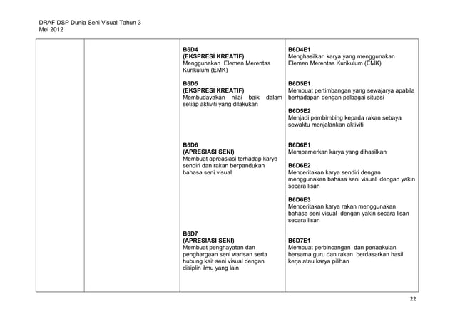 Kssr ps thn 3 baru | PPT