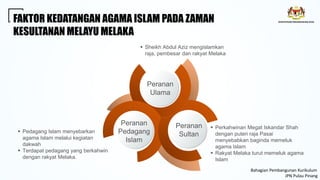 KSSR Sejarah Tahun 5 Bab 2 (3).pptx