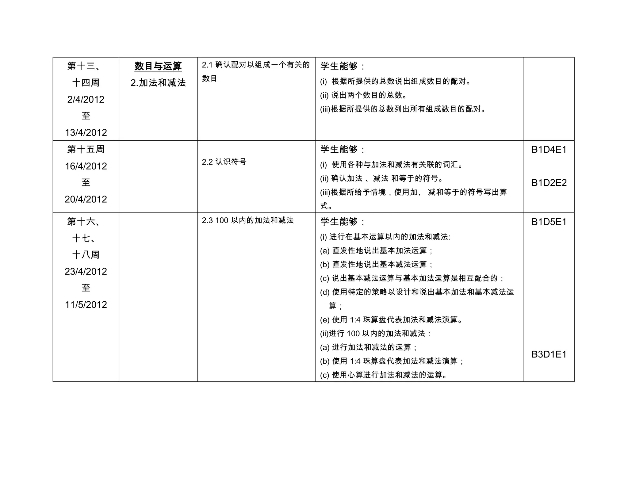 Kssr year 1_math_yearly_plan__band_ | DOCX