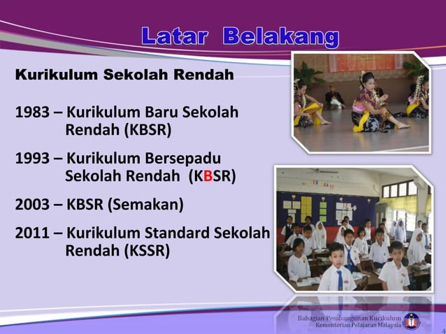 Kssr English Year 2 overview | PPT