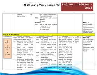 Kssr year 3 yearly lesson plan | DOC
