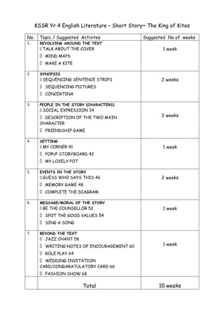 Kssr yr 4 literature components (planning) | DOCX