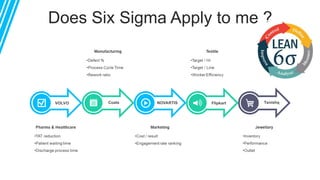 Lean manufacturing six sigma - explanation | PPT