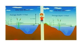 Lean manufacturing six sigma - explanation | PPT